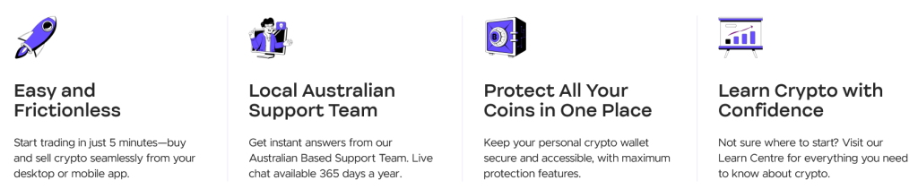 Digital Surge - Australian FinTech Digital Surge - Australian FinTech